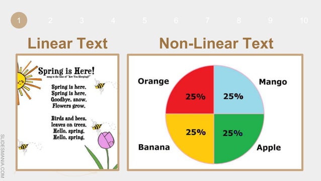 1_English 10_Q1 (Textual Aids).pptx | Pets