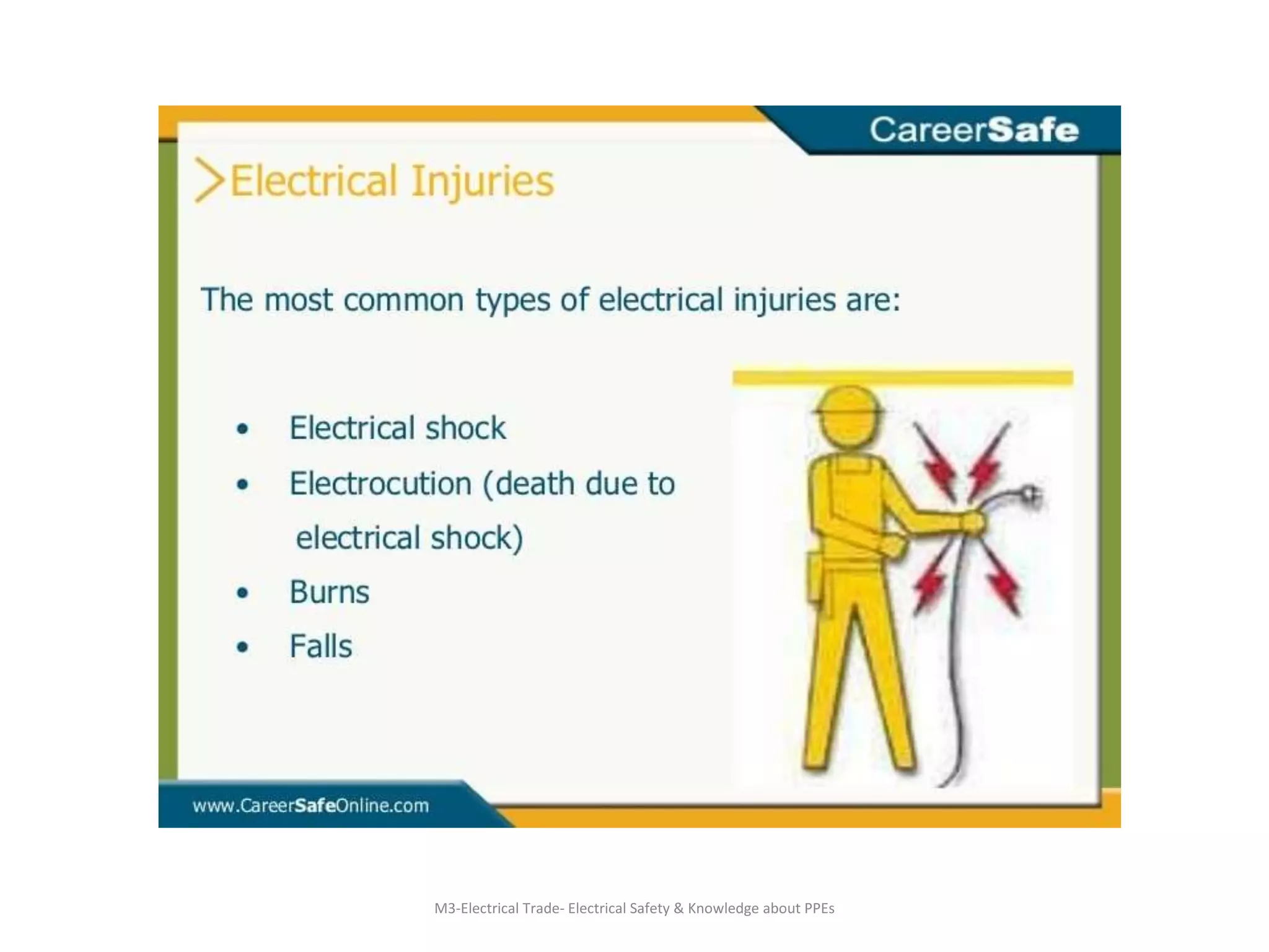 1 english m3 electrical safety and knowledge about pp es - day 1 | PPTX ...