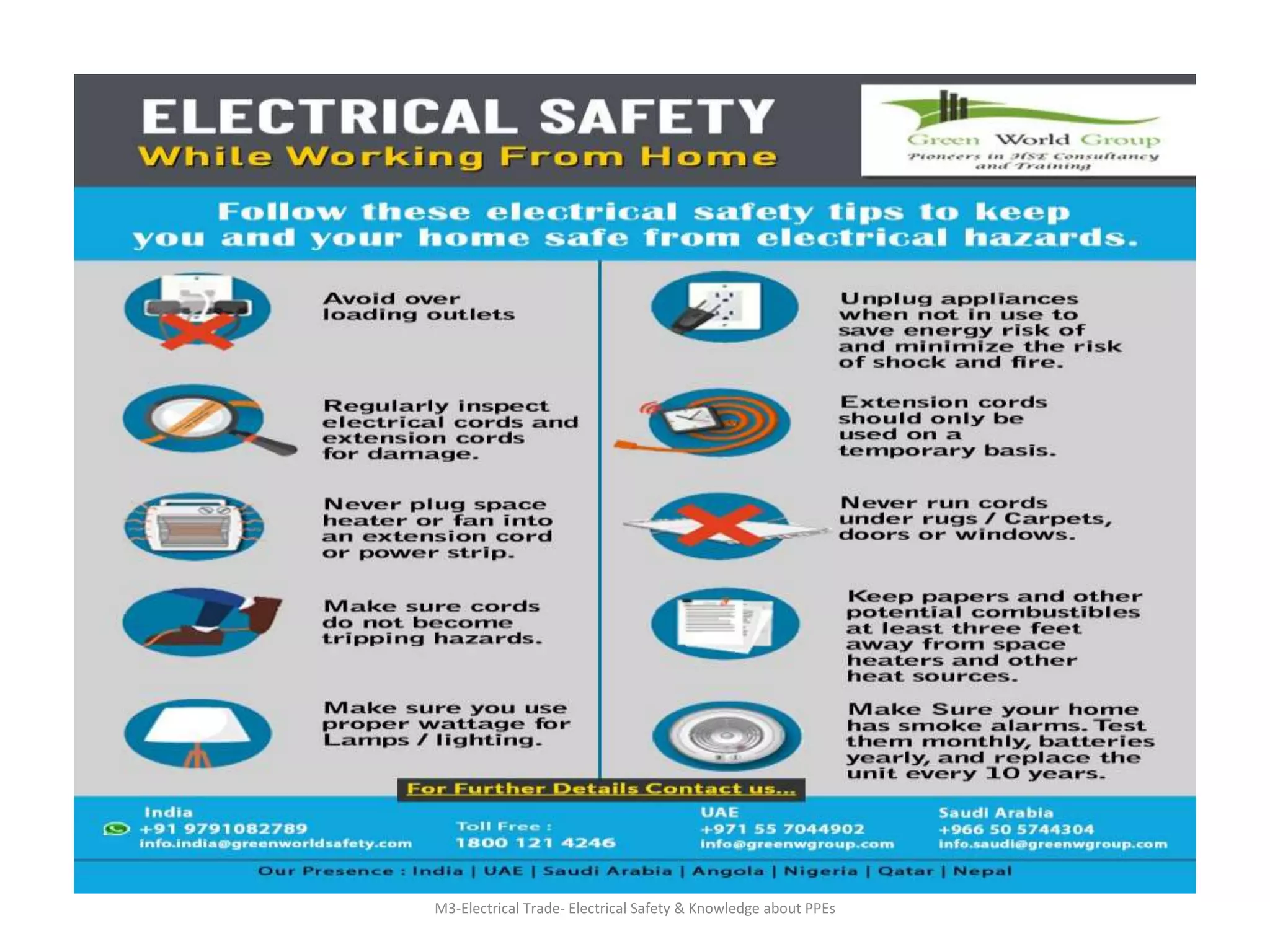 1 english m3 electrical safety and knowledge about pp es - day 1 | PPTX ...