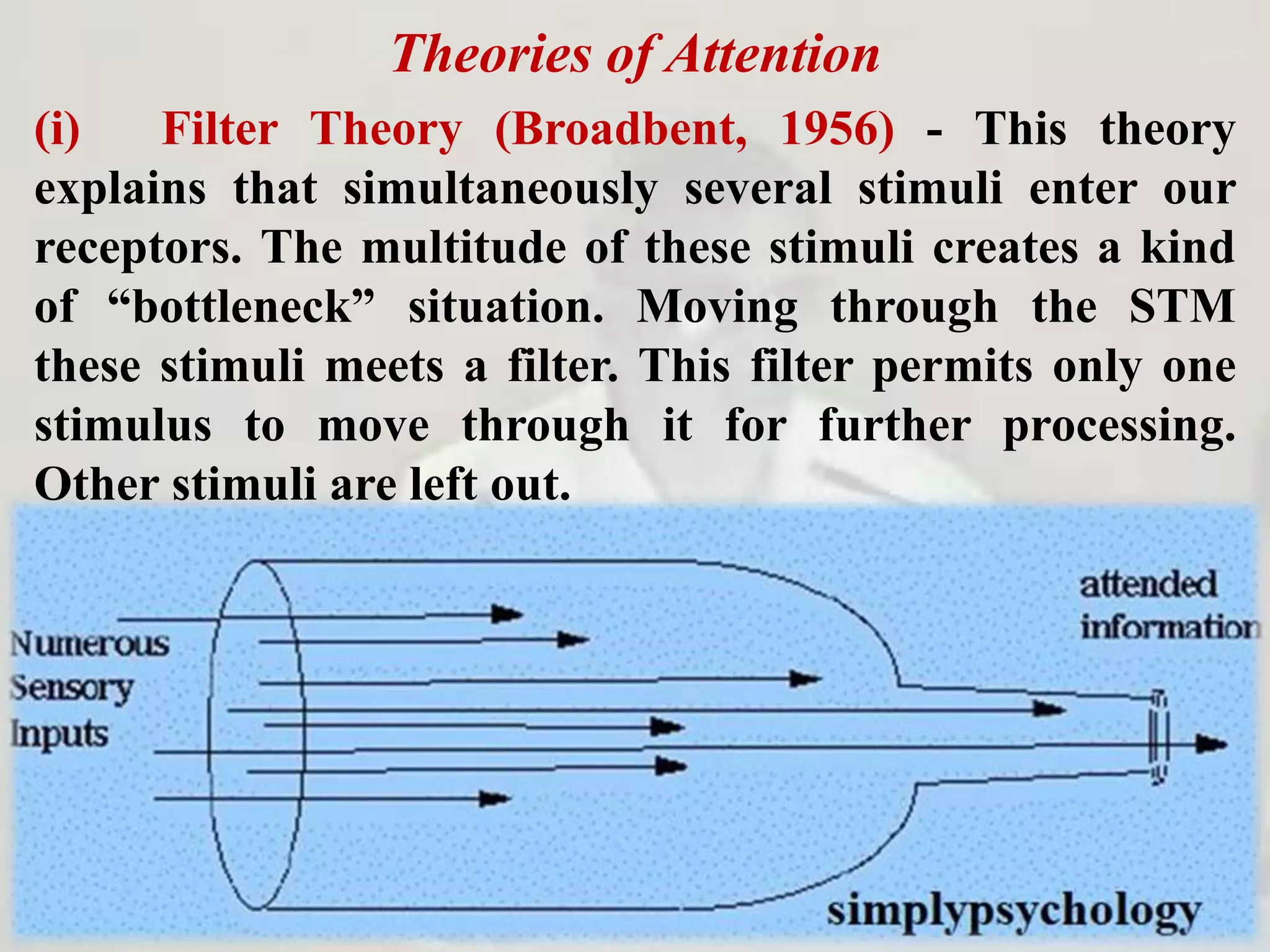 Nature of attention (Meaning, Definition and Theories in brief) | PPSX