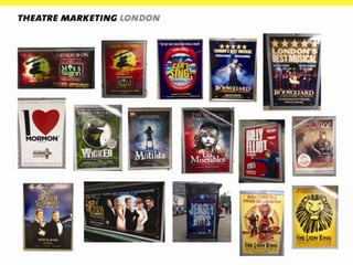 Theatre Marketing: London's West End | PPTX | Marketing and Advertising ...