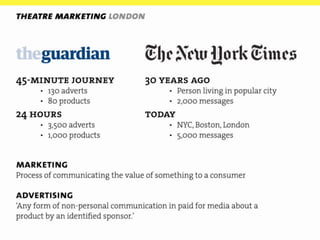 Theatre Marketing: London's West End | PPTX | Marketing and Advertising ...