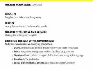 Theatre Marketing: London's West End | PPTX | Marketing and Advertising ...