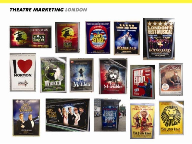 Theatre Marketing: London's West End