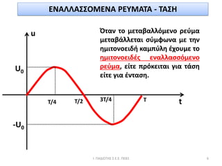 ΕΝΑΛΛΑΣΣΟΜΕΝΟ ΡΕΥΜΑ | PDF