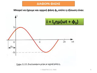 ΕΝΑΛΛΑΣΣΟΜΕΝΟ ΡΕΥΜΑ | PDF