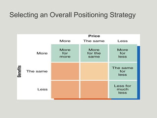 1Entrepreneurial Marketing Canvas.pptx