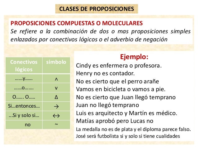 1 enunciados y proposiciones 6