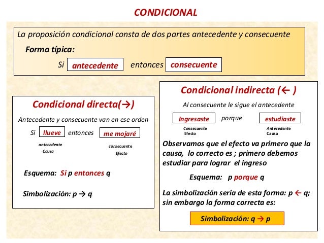 1 enunciados y proposiciones 6