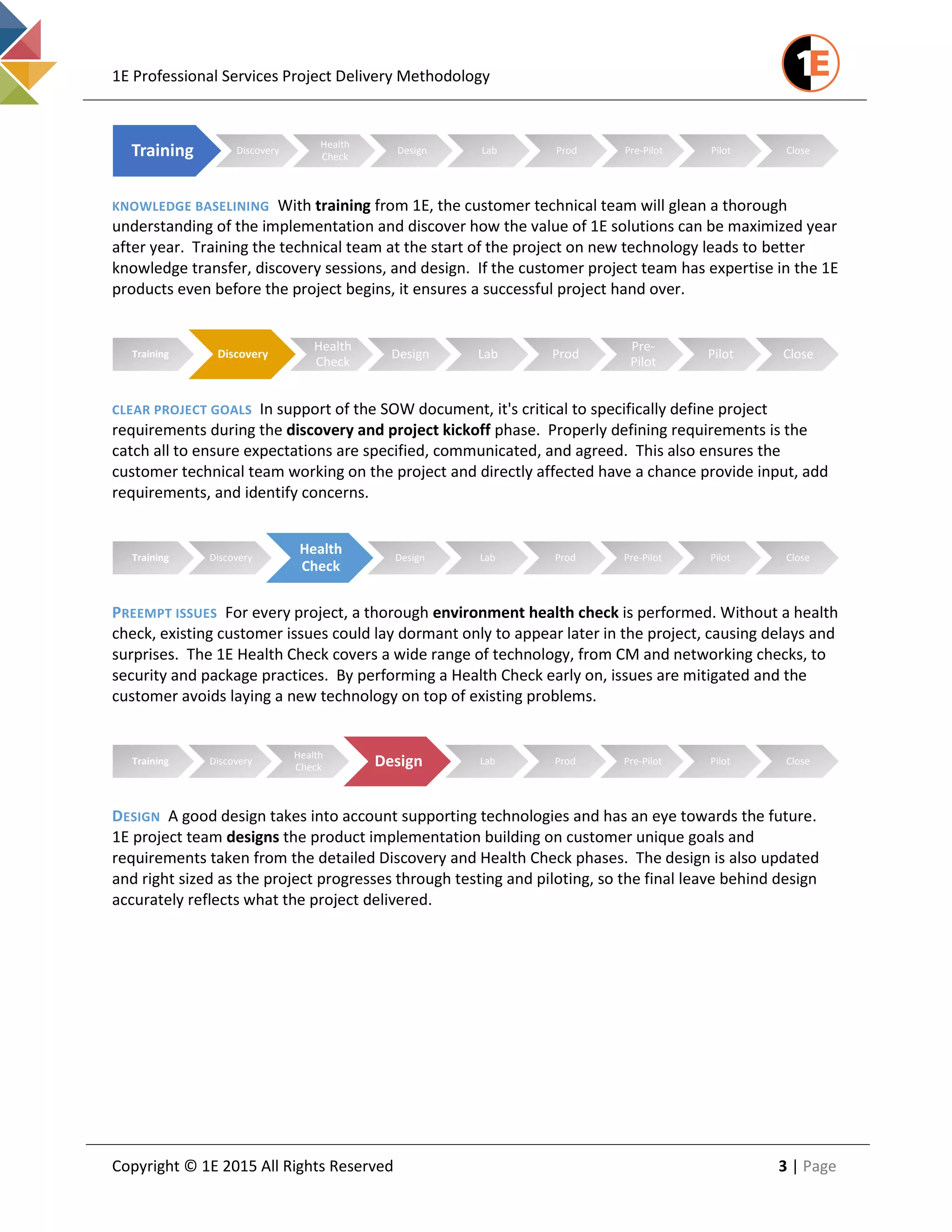 Professional Services Project Delivery Methodology | PDF | IT and ...