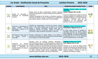 1er Grado - Dosificación Anual con Contenidos y PDA (2025-2026).pdf