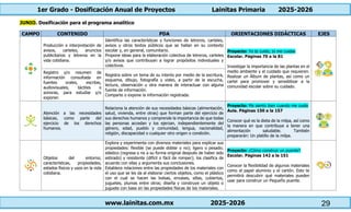 1er Grado - Dosificación Anual con Contenidos y PDA (2025-2026).pdf