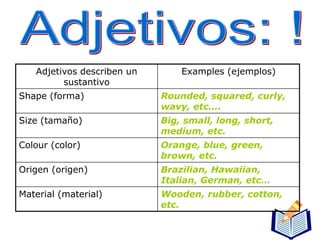 1er Nivel Adjectives and part of sentence.ppt | Operating Systems ...