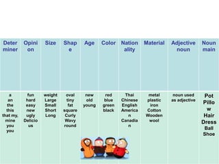 1er Nivel Adjectives and part of sentence.ppt | Operating Systems ...