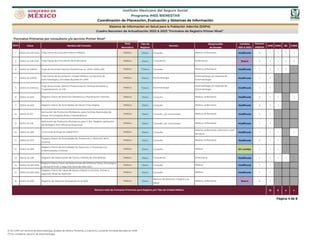 1er Nivel Flujo y Actual Formatos SISPA 2023_280122.pdf