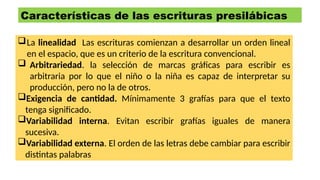 1er Taller de Alfabetización 24-25.pptx
