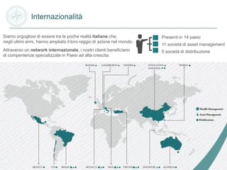 AZIMUT WEALTH MANAGEMENT | PPT