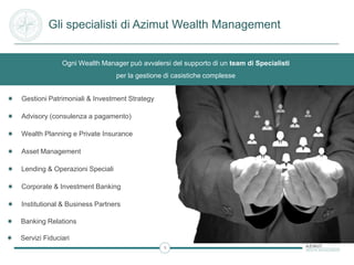 AZIMUT WEALTH MANAGEMENT | PPT