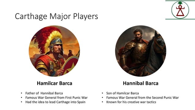 Overview of the Second Punic Wars; Hannibal Barca | PPT