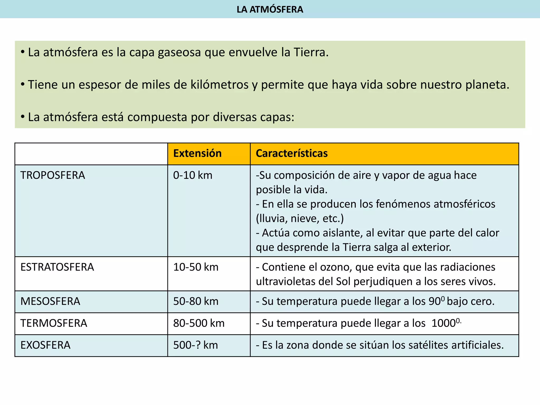 1º ESO. Tema 3. El clima | PDF | Weather | Science