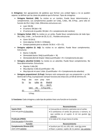 1ºeso castellano | PDF