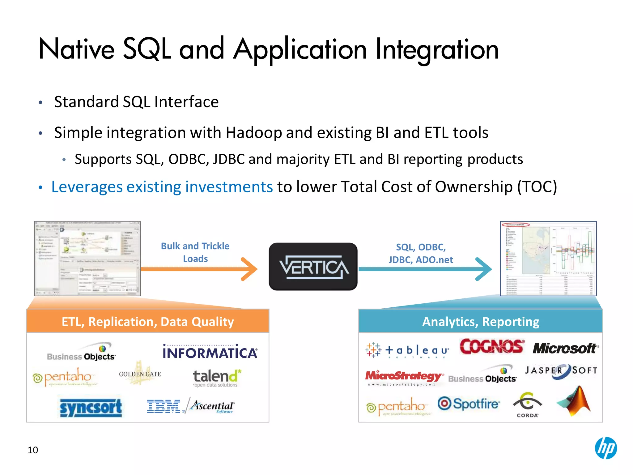Vertica 7.0 Architecture Overview | PDF