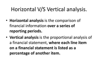 1 Essentials of financial statement analysis.pptx