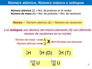 1 ESTRUCTURA ATOMICA Tema 1 de Química General.ppt
