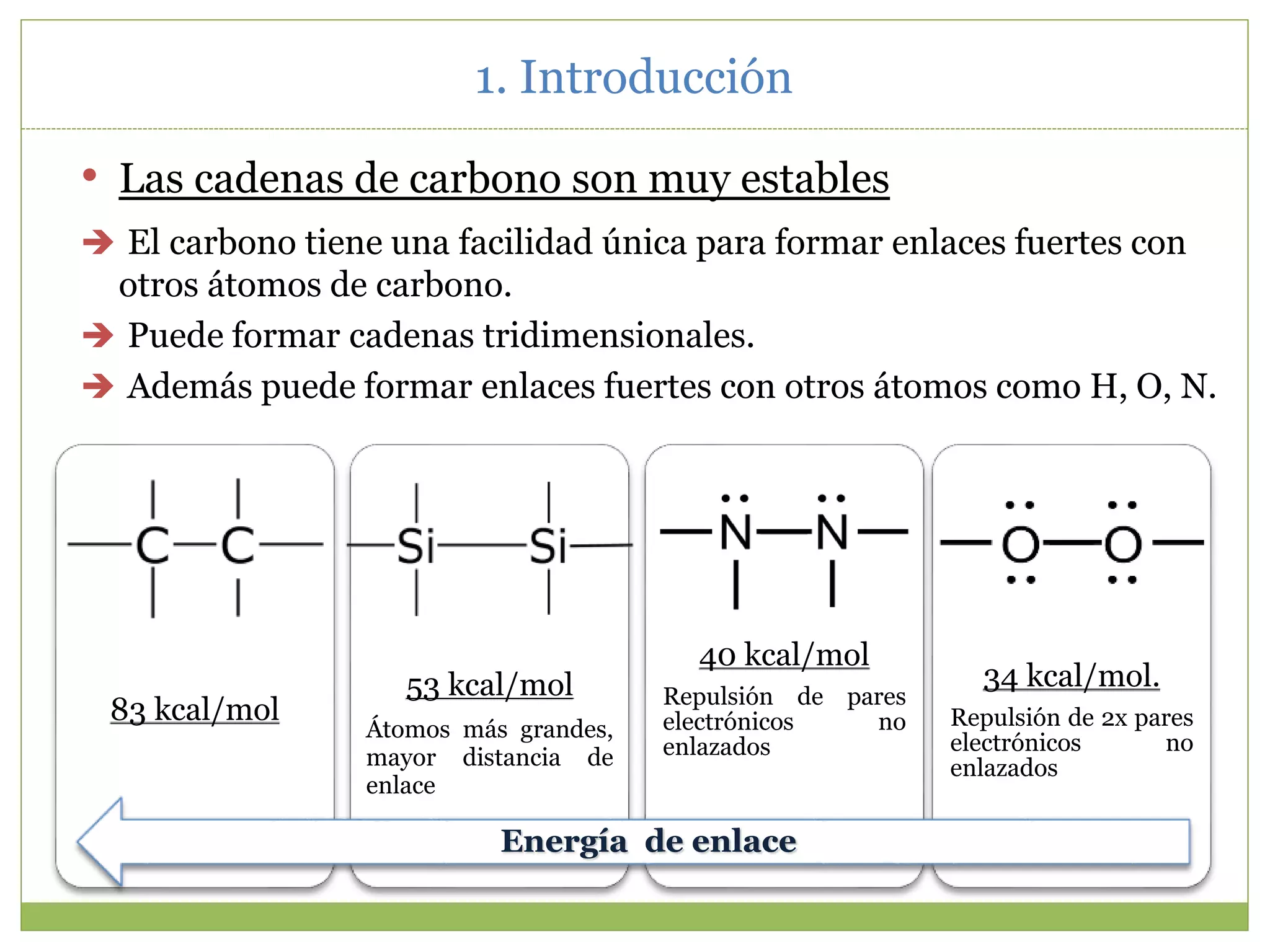 1 Estructura De Las Moléculas Orgánicasppt