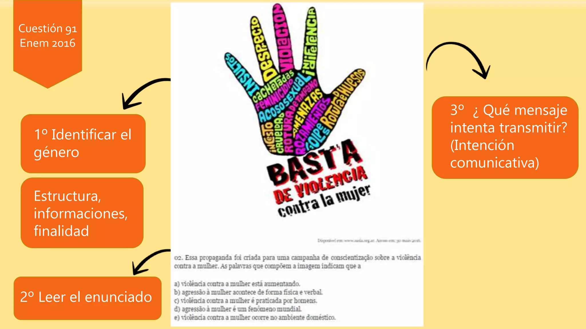 Clases de español - anuncio publicitario | PPTX