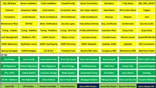Career Options for SQL DBA : ETL Adminstrator | PPTX
