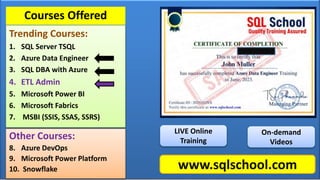 Career Options for SQL DBA : ETL Adminstrator | PPTX