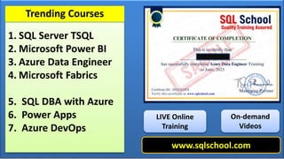 Career Options for SQL DBA : ETL Adminstrator | PPTX