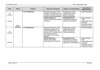 1 ETO Updating Course.docx