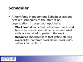 Workforce Management & BPM Integration | PPT