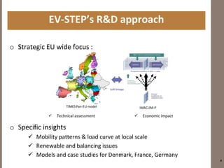 EV-STEP project presentation | PPT