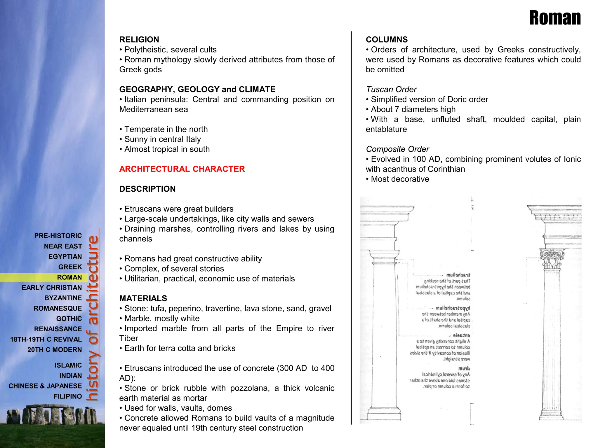 History_Of_Architecture_Design and architecture.pdf