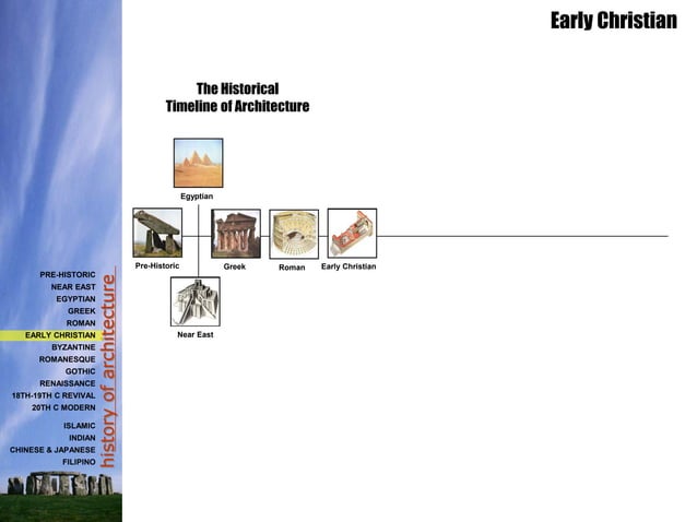 History_Of_Architecture_Design and architecture.pdf