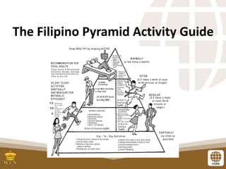 1_Exercise_for_Fitness.pptx