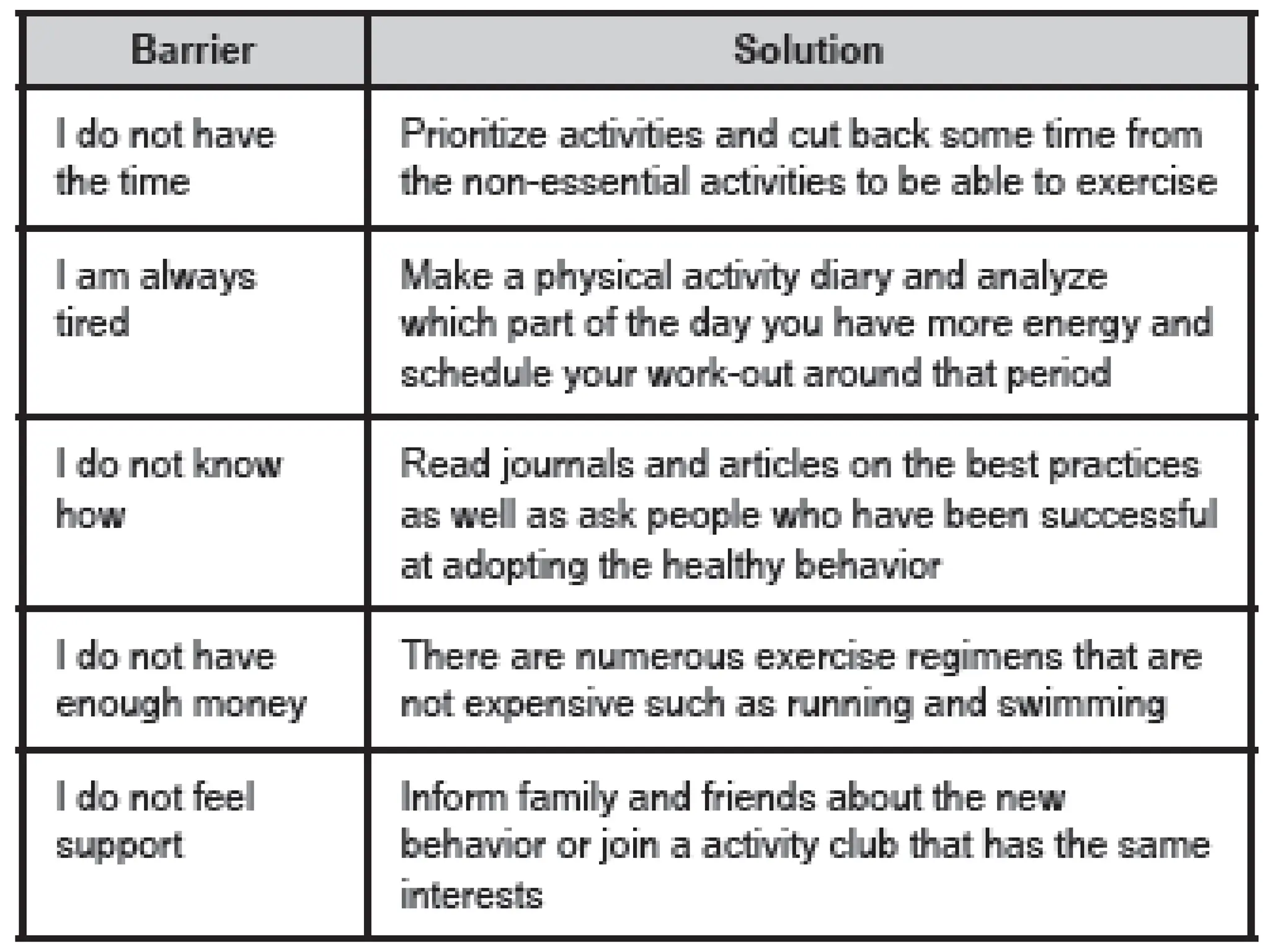 1ST QUARTER GRADE 11 - Exercise for Fitness | PPTX