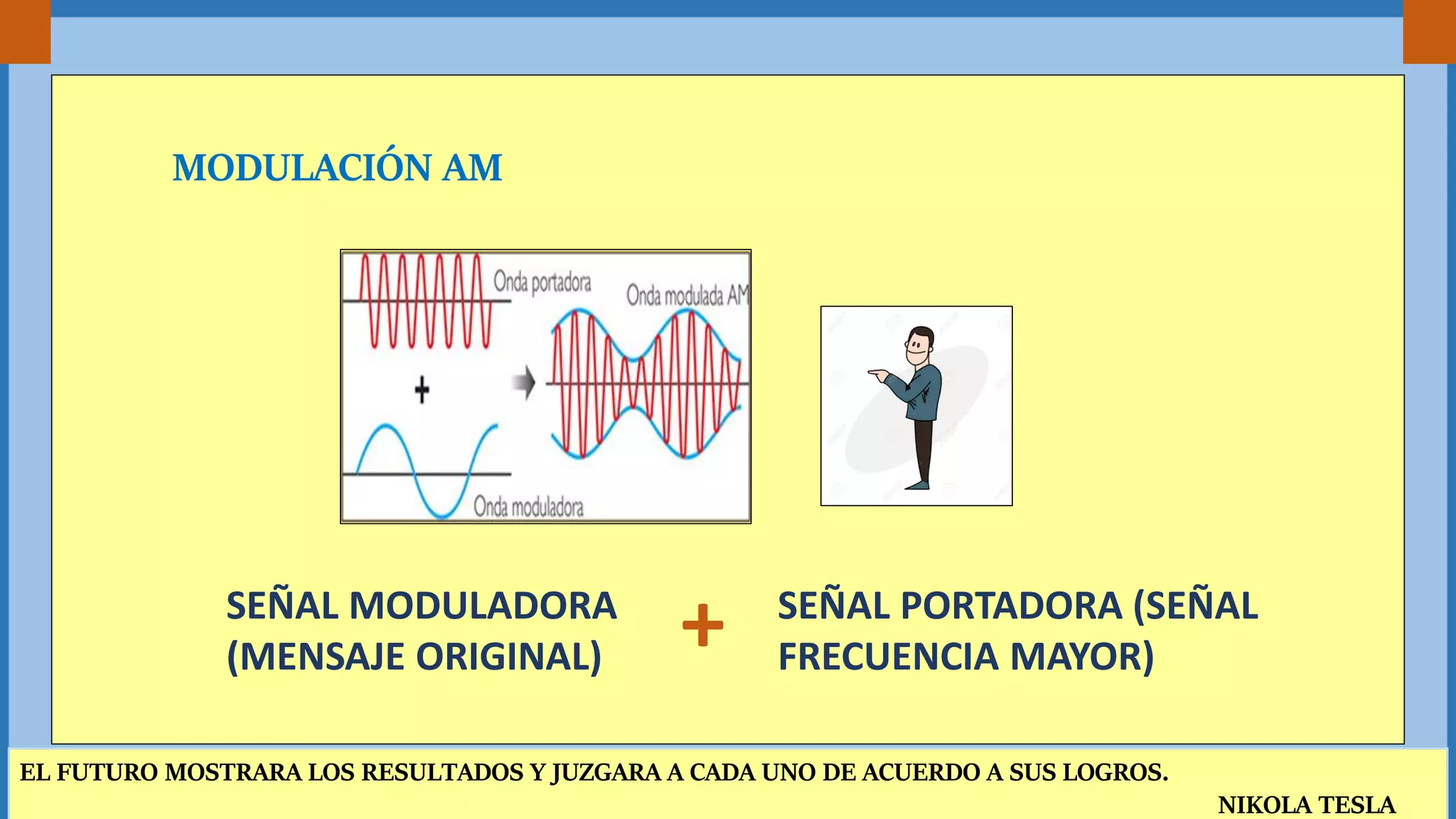 Tipos De Modulacion , Principios de comunicación: modulación – SIYE