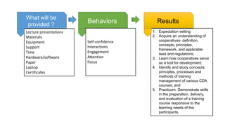 1 Expectation Setting & Objectives.pptx