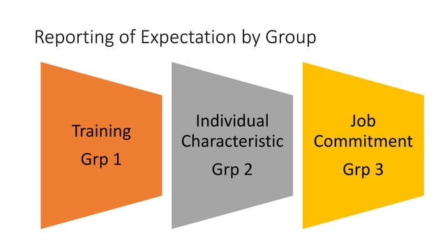 1 Expectation Setting & Objectives.pptx