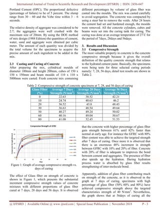 Experimental Analysis on Strength Properties of Glass Fiber Concrete | PDF