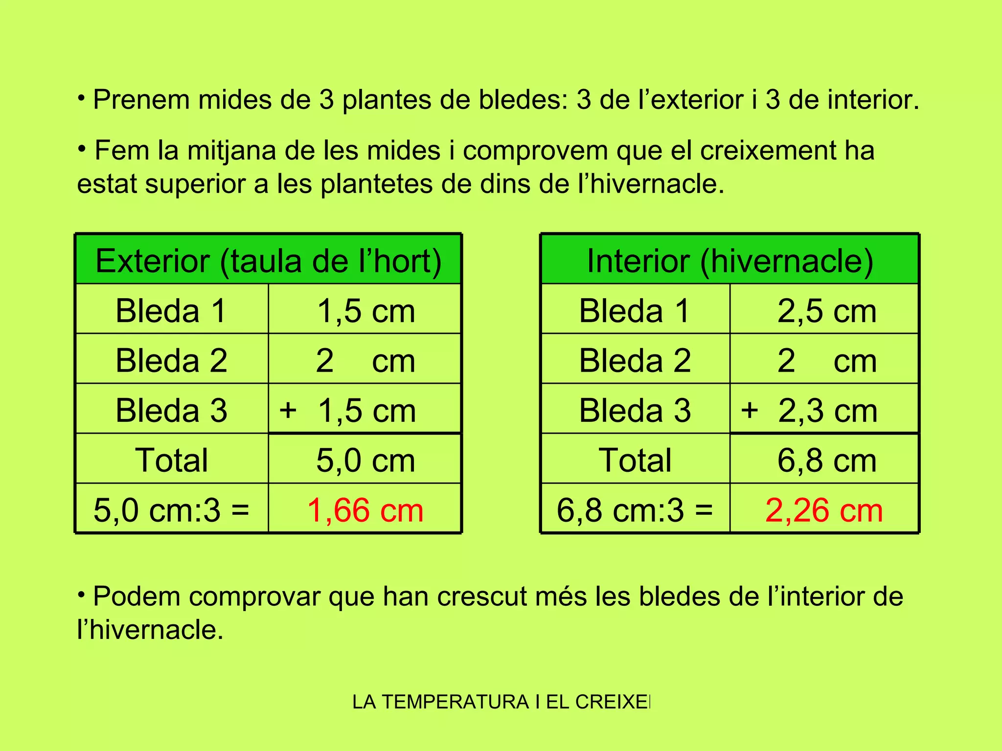Com afecta la temperatura al creixement de les plantes? | PPT