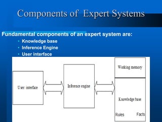 1 Expert System.ppt