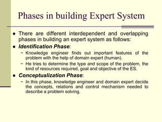 1_Expertsystems.ppt