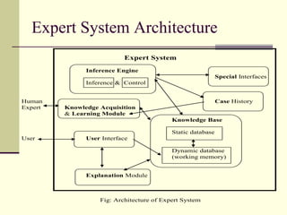 1_Expertsystems.ppt