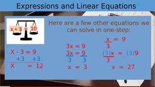 Simplifying Expressions and Solving Linear Equations | PPT