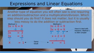 Simplifying Expressions and Solving Linear Equations | PPT
